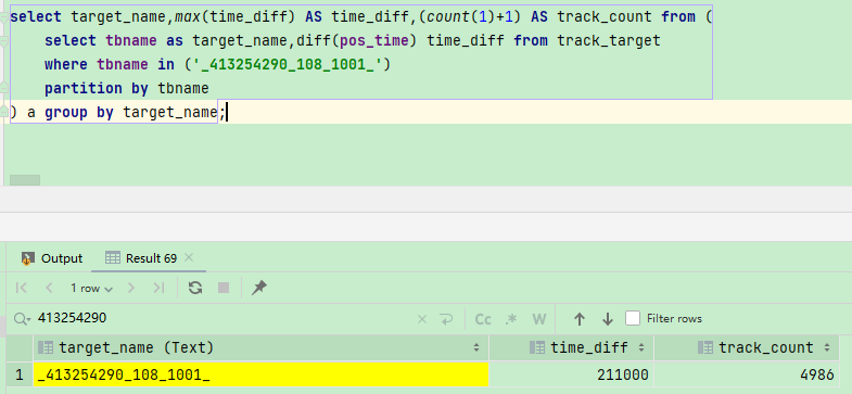 repeated rows showed up in group by · Issue #19088 · taosdata/TDengine · GitHub