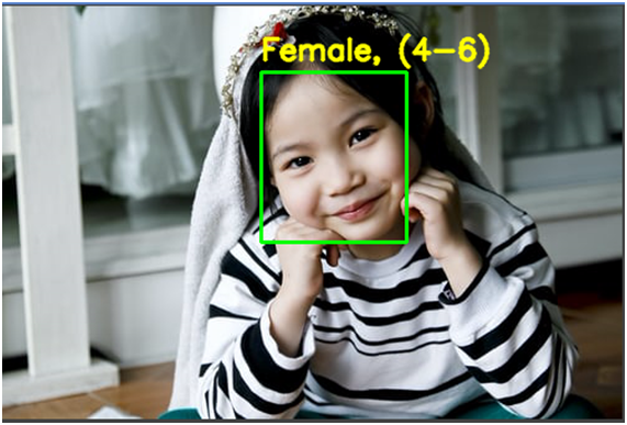 GitHub - jaideepchauhan-ds/Gender-and-Age-Detection-with-OpenCV: Gender ...