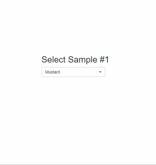How To Add Options Dynamically In Bootstrap 4 Version · Issue 2312 · Snapappointmentsbootstrap