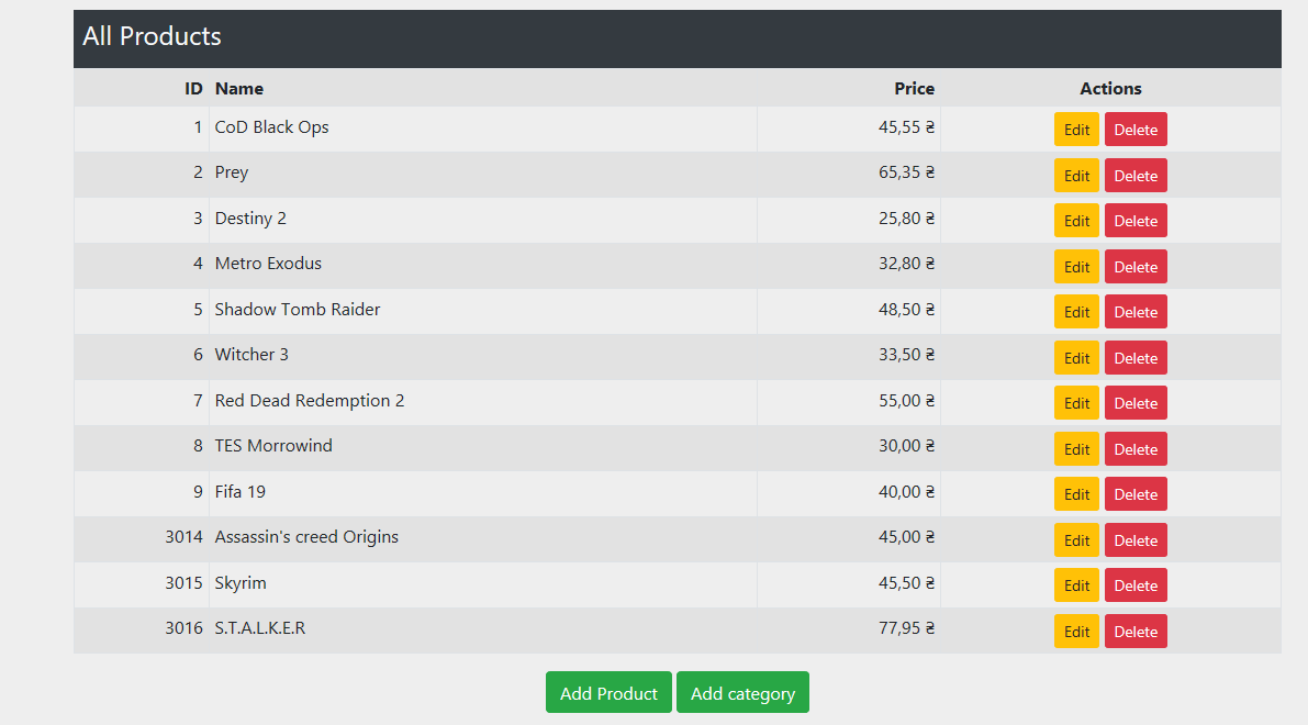 GitHub - theunforg1ven/GameStore: Web site written on ASP .NET Core and using main core features