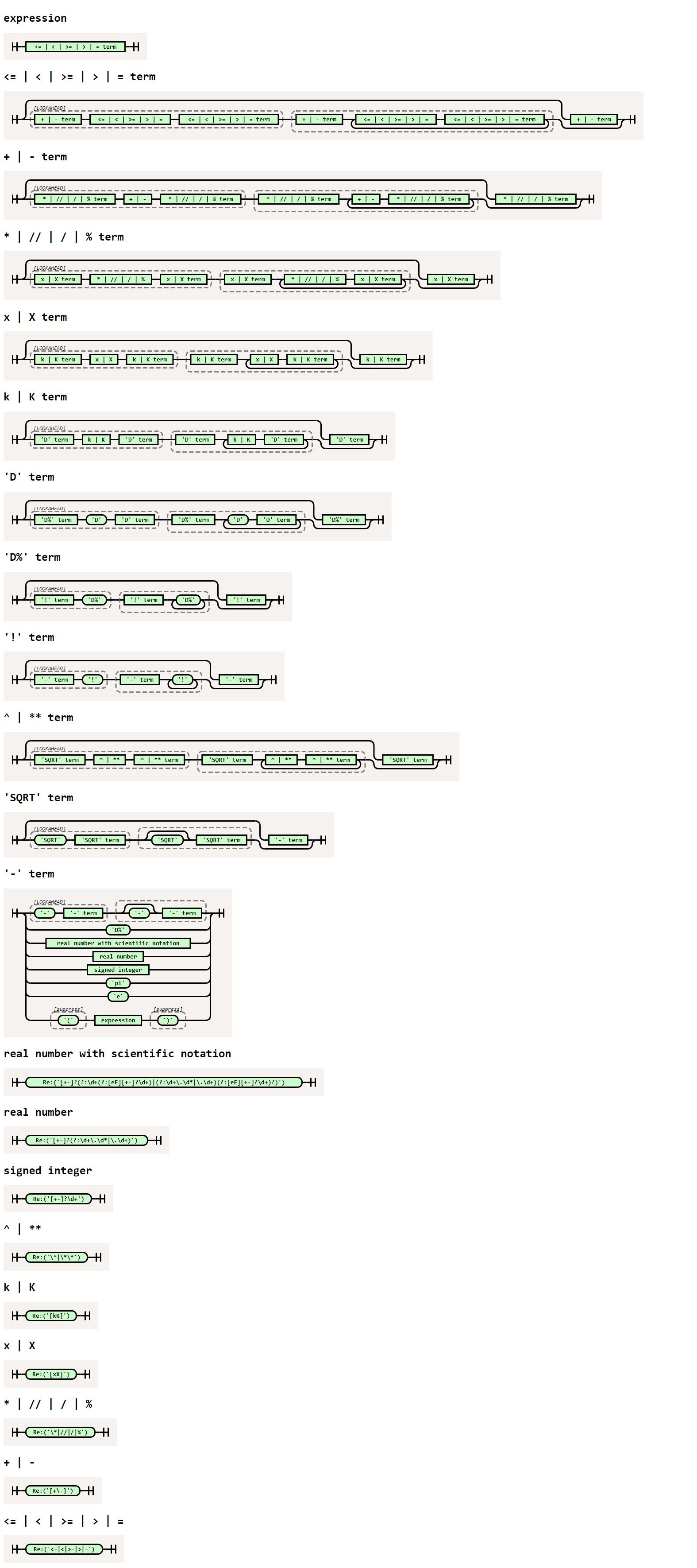 Having items on same parse level in infix_notation with differing op's and opAssoc's · Issue ...