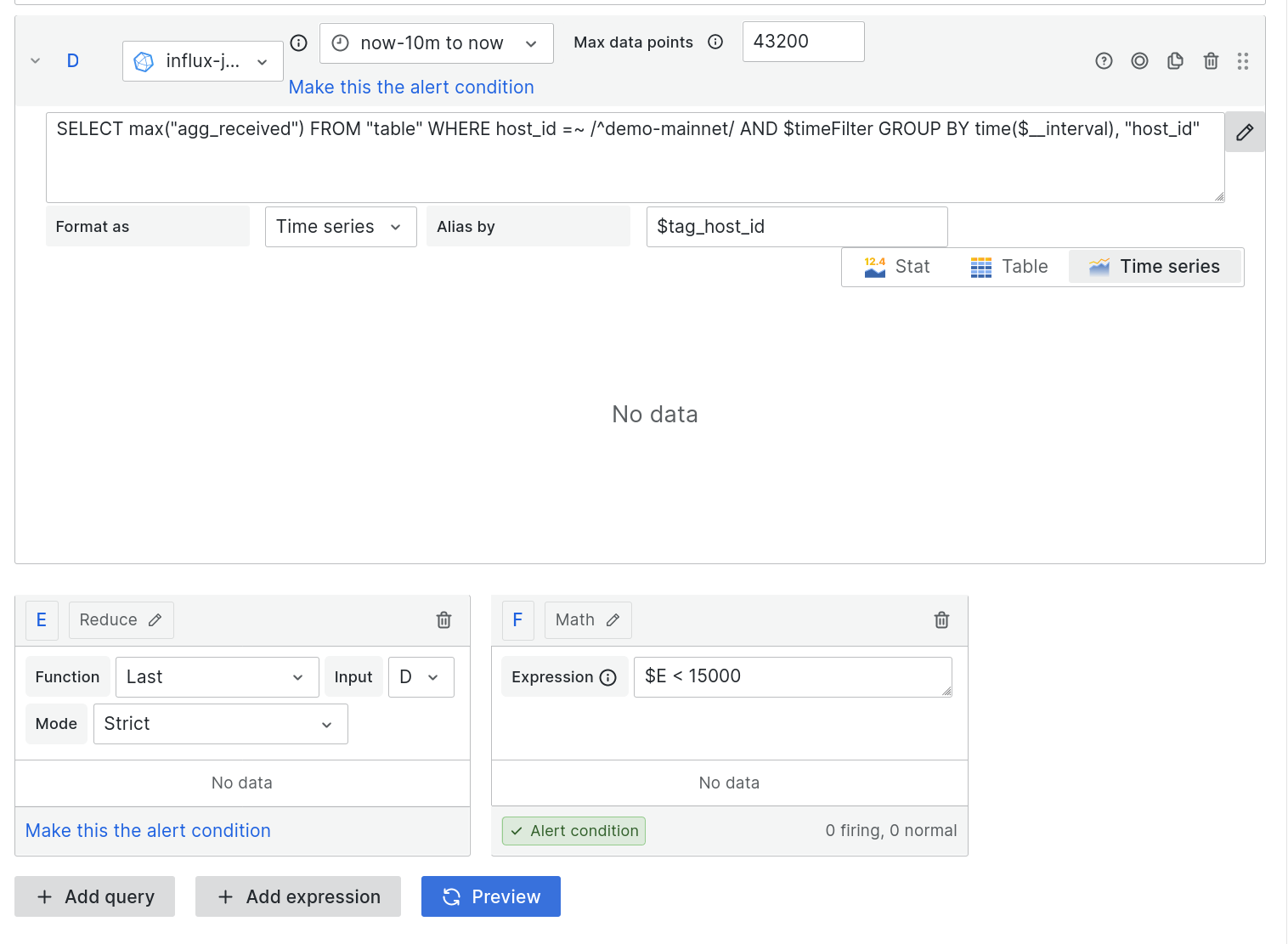 Alerting: No Data in Classic Conditions are confusing and do not behave as expected · Issue ...