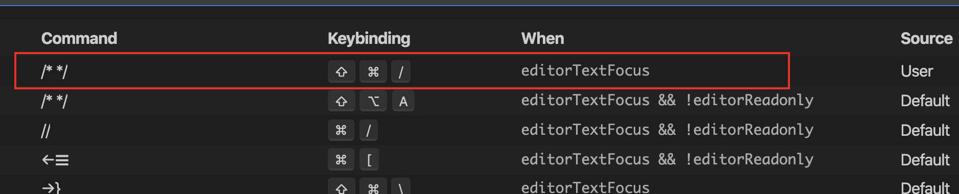 keybinding "shift+cmd+/" dosen't work · Issue #105471 · microsoft/vscode · GitHub