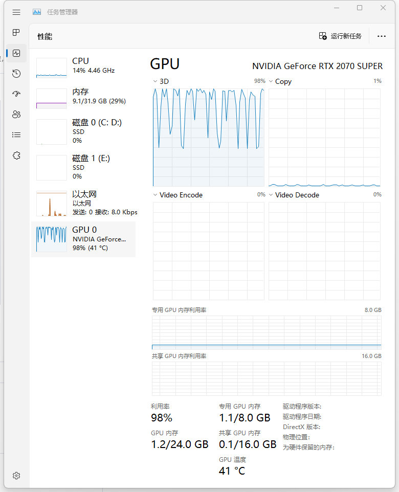 Component Menu Side Bar Default Colors 展开 Item 卡顿。 · Issue 10570 · Element Plus 