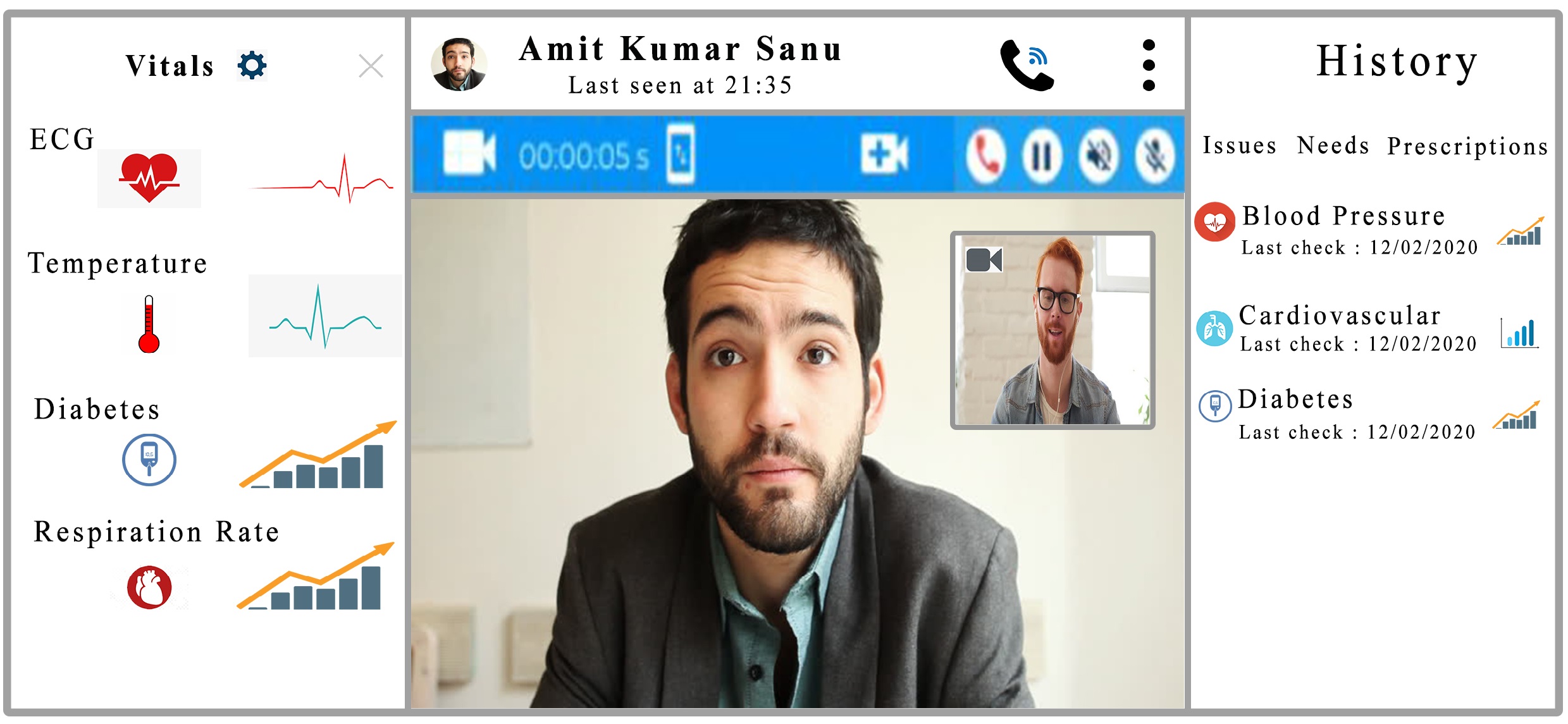 GitHub - AmitSanu9801/Hope-Hospital-Management-System: Envision a ...