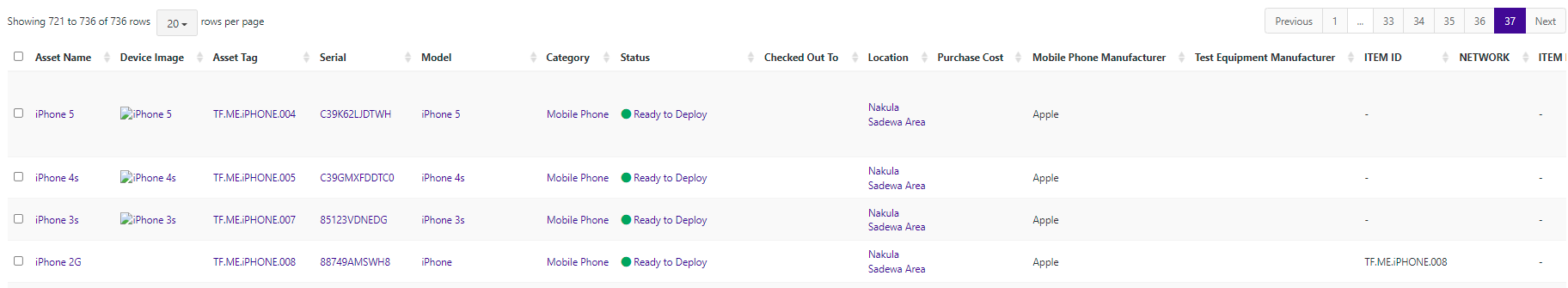 all custom fields are displayed asset index page · Issue #10959 · snipe/snipe-it · GitHub