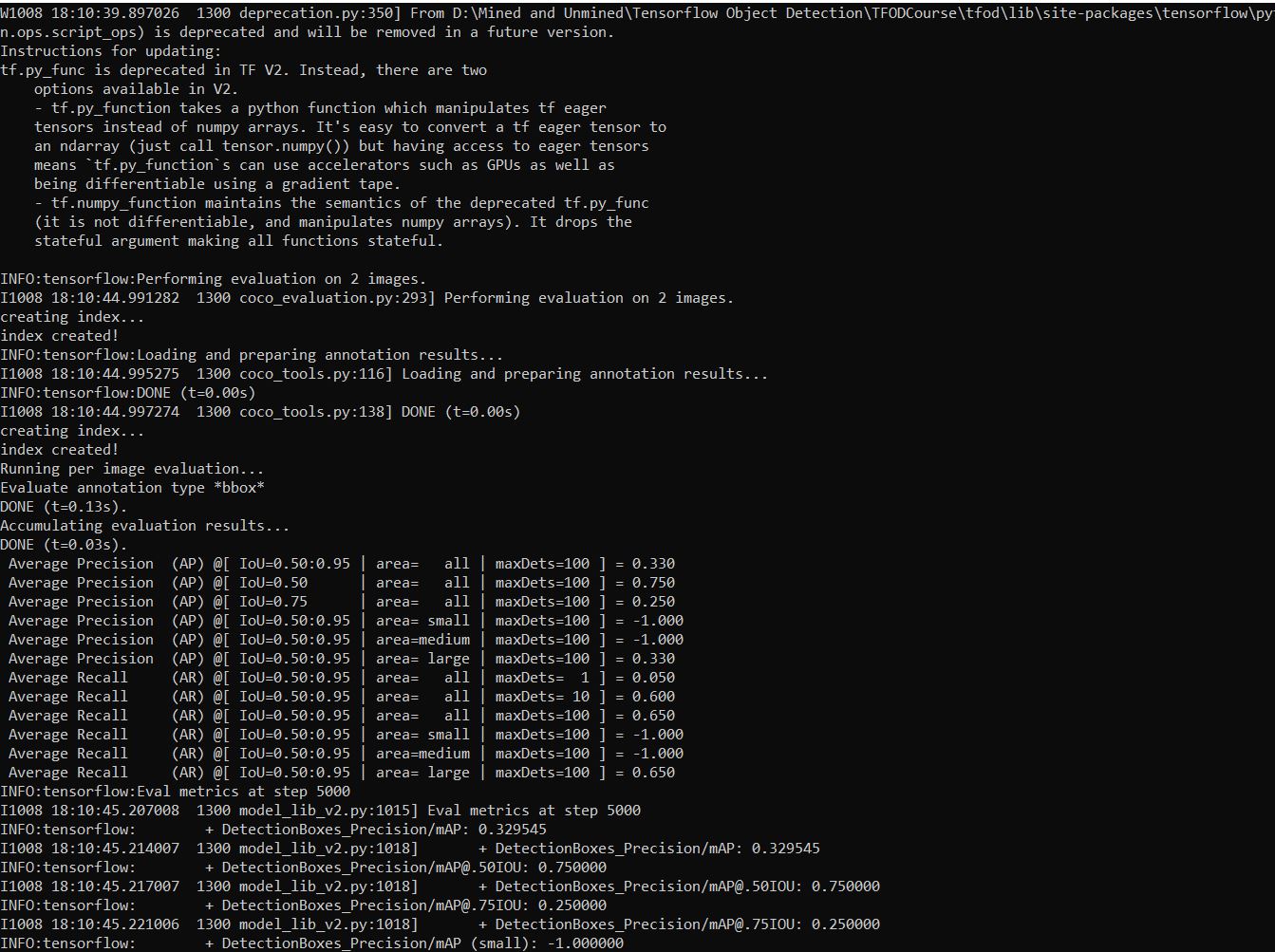GitHub - Dex247/Mined-and-Unmined-Areas-Detection-Using-The-Drone ...