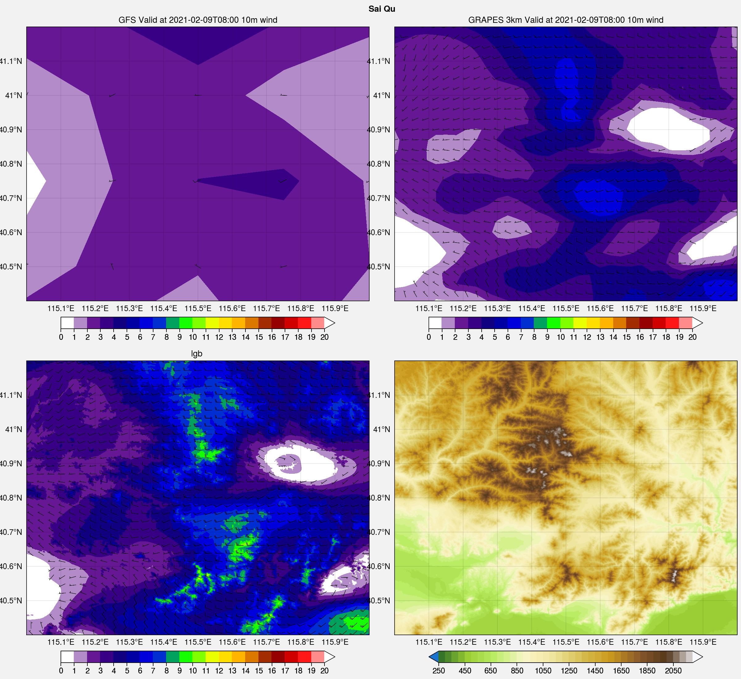 Cannot change barb linewidths · Issue #216 · proplot-dev/proplot · GitHub