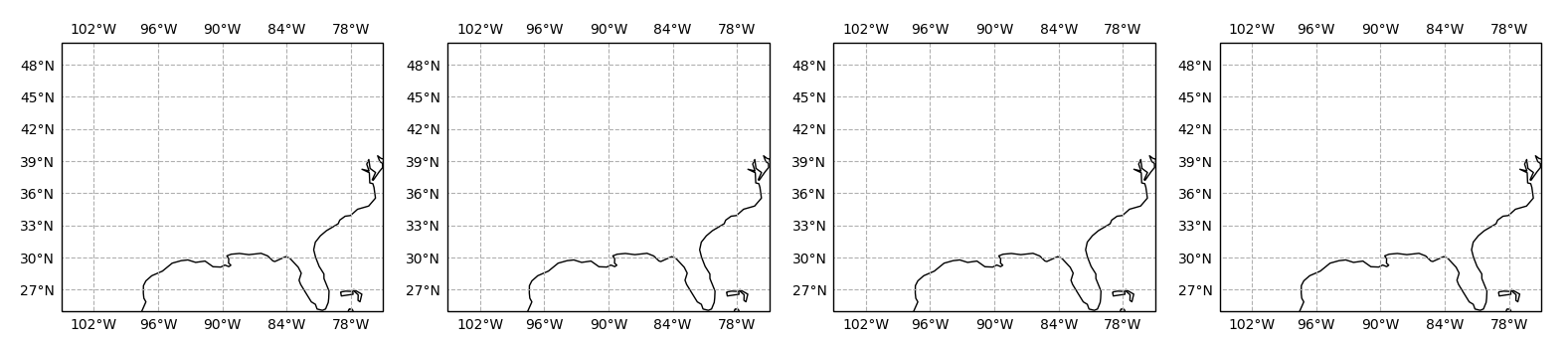 Share Axises Among Subplots · Issue 1269 · Scitoolscartopy · Github