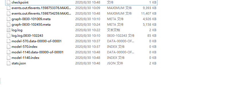 All nodes saved after training are empty · Issue #56 · vqdang/hover_net · GitHub