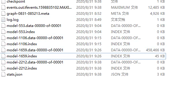 All nodes saved after training are empty · Issue #56 · vqdang/hover_net · GitHub