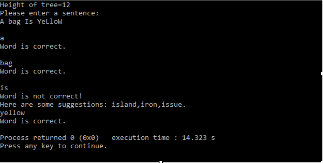 GitHub - SaraAnwar97/English-dictionary: A binary search tree based ...