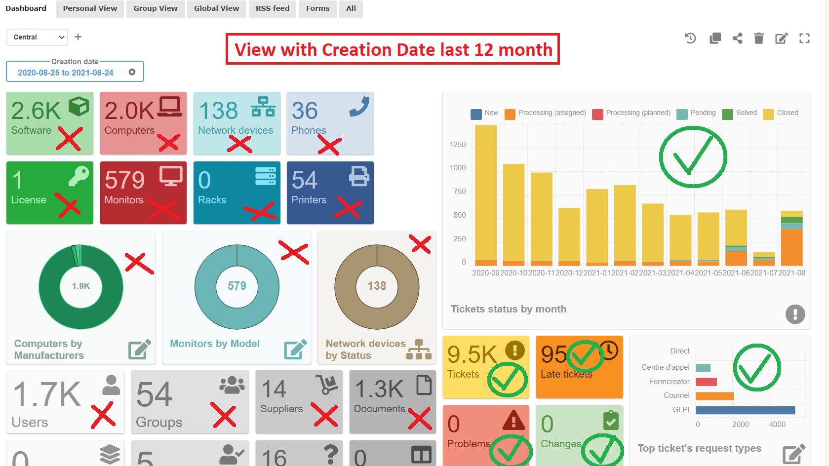 Dashboard filter by creation date : Enhancement · Issue #9435 · glpi-project/glpi · GitHub