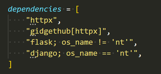 Test Installed Package Detection In `pyprojecttoml` · Issue 21288 · Microsoftvscode Python