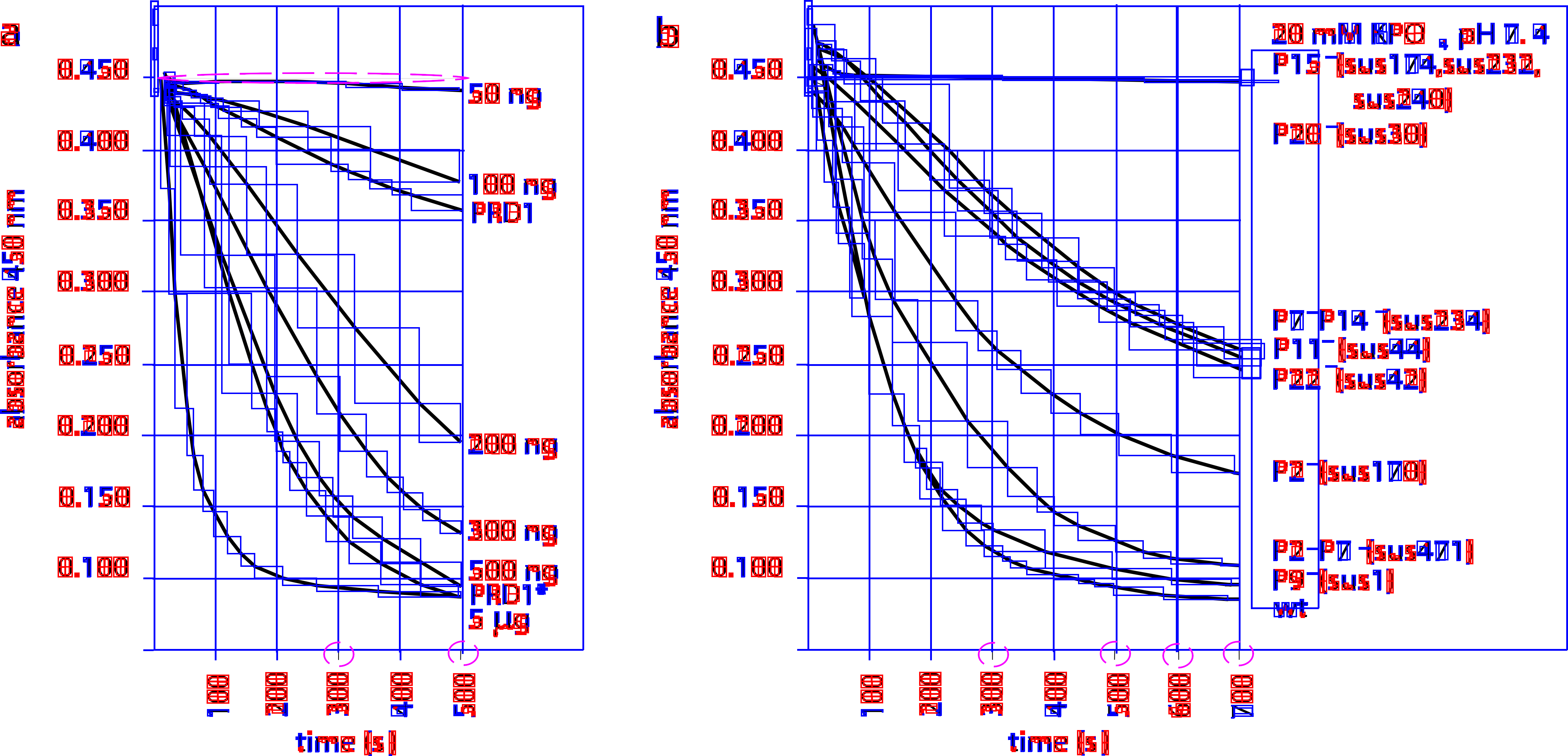 Some paths are missing in page · Issue #66 · UglyToad/PdfPig · GitHub