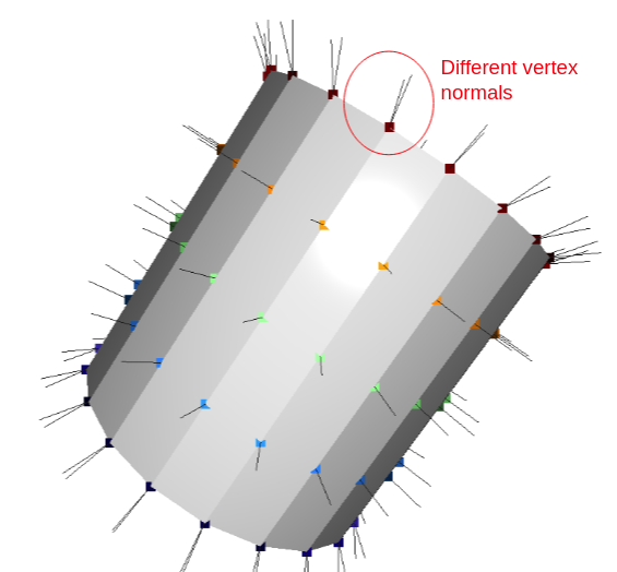 Multiple calls to compute_vertex_normals() may change some of the ...