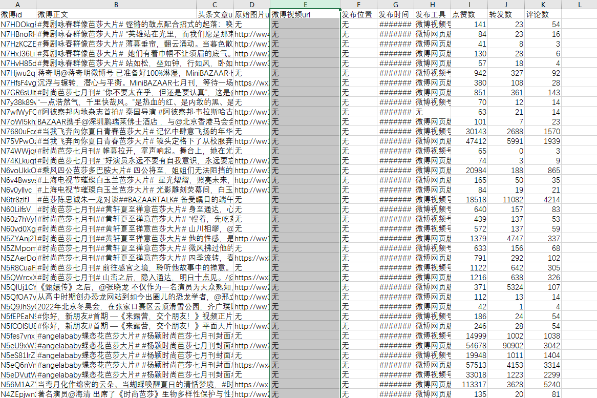 weiboSpider如何拉取视频 · Issue #532 · dataabc/weiboSpider · GitHub