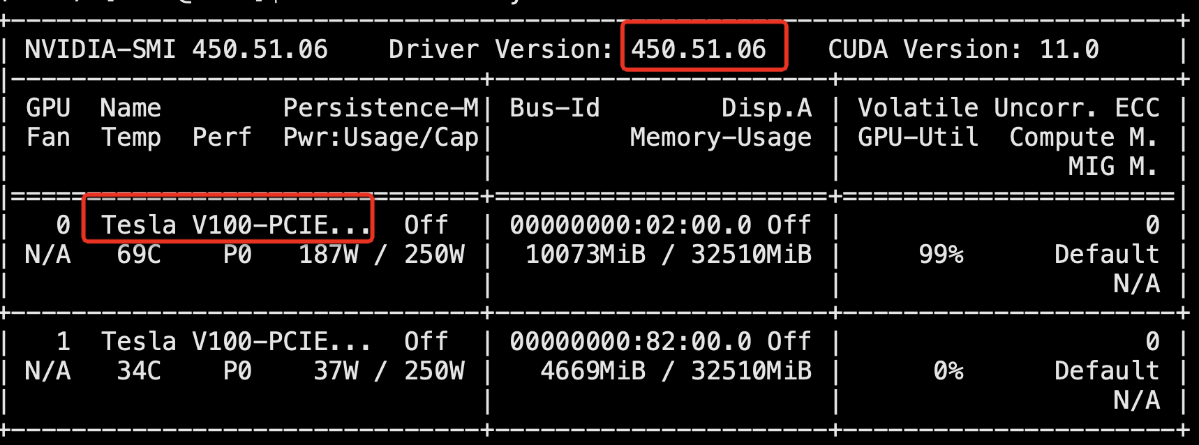 Default Arg Cuda Malloc Causes Cuda Error Operation Not Supported On Gtx 960m Gpu · Issue