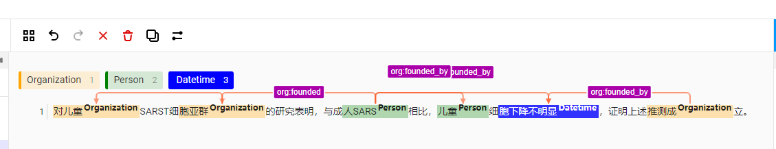 NLP relation annotation overlap need improve · Issue #2719 · HumanSignal/label-studio · GitHub
