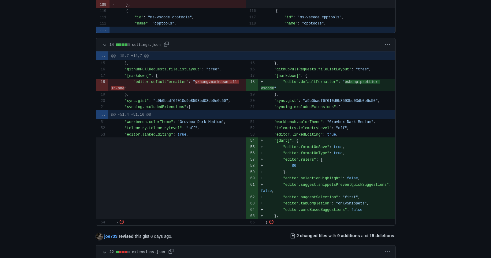 Only uploads extensions.json, nothing else · Issue #87 · nonoroazoro ... Only uploads extensions.json, nothing else · Issue #87 · nonoroazoro ...