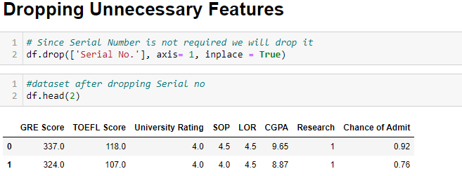 Github Ravi0dubeylinearregressionadmissionprediction 