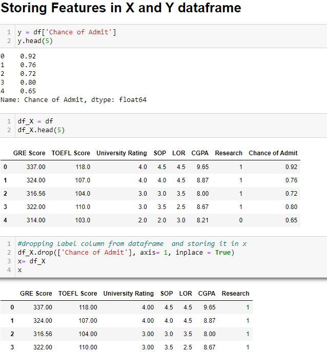 GitHub - ravi0dubey/Linear_Regression_Admission_Prediction