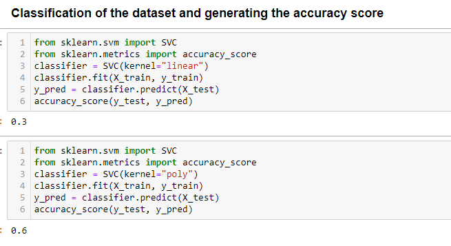 GitHub - ravi0dubey/Support-Vector-Machines-Kernel