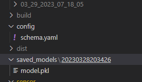 GitHub - ravi0dubey/Sensor-Fault-Detection: Air Pressure System(APS ...