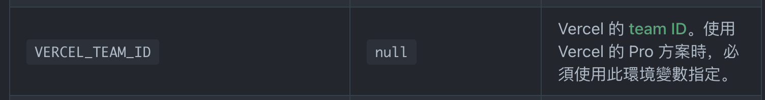支援 Vercel Pro 方案 · Issue #195 · memochou1993/gpt-ai-assistant · GitHub