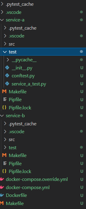 Debugging python tests yields error message: Unable to open 'filename ...