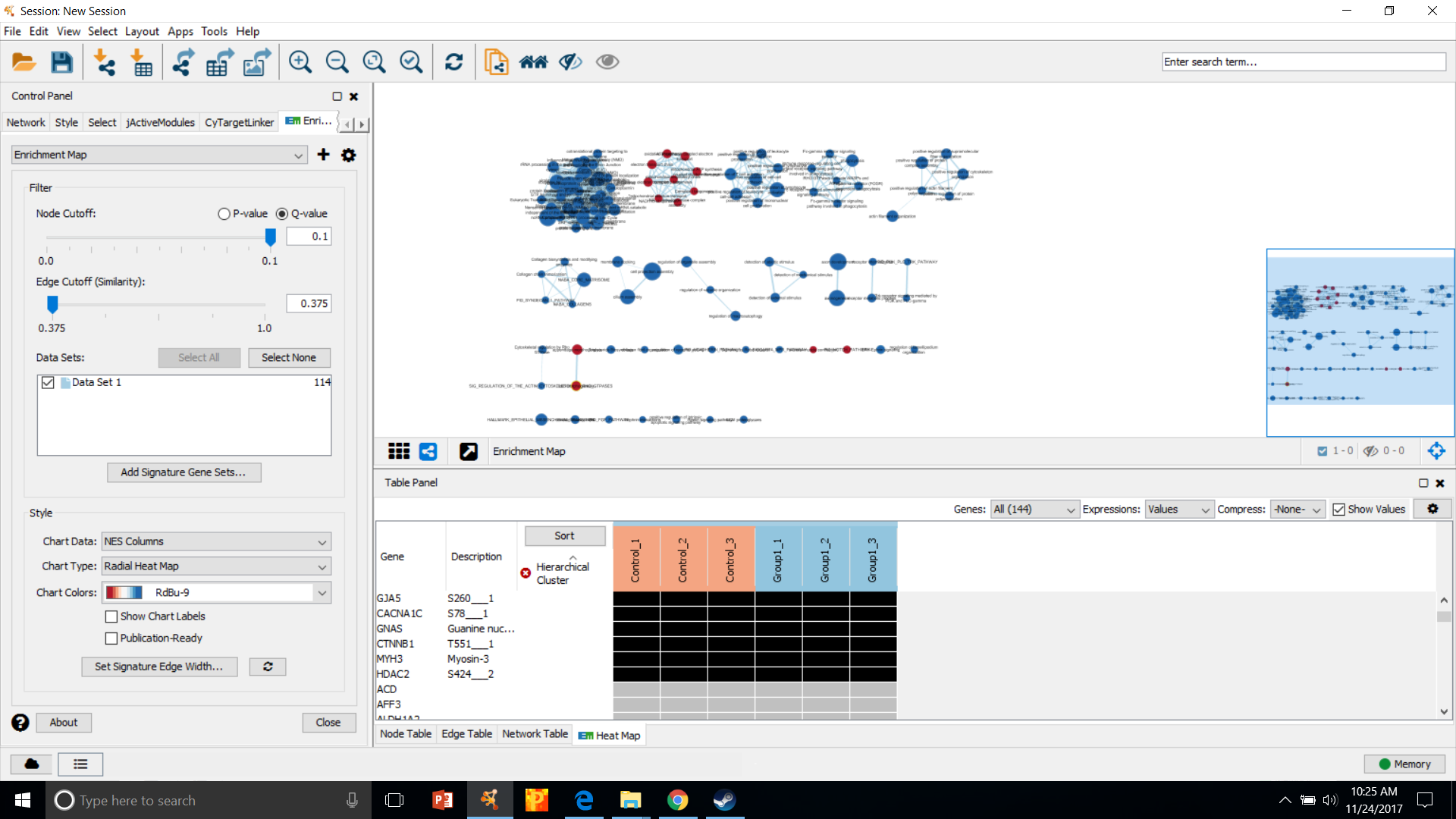 Enrichment map heatmap showing only black squares · Issue #290 · BaderLab/EnrichmentMapApp · GitHub