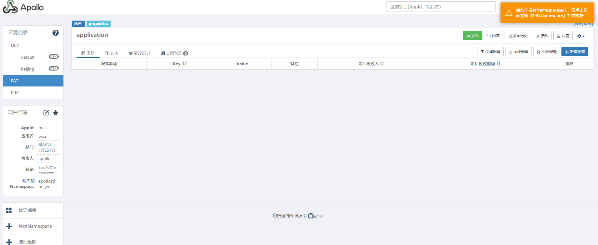 namespace删除没效果 · Issue #2717 · apolloconfig/apollo · GitHub
