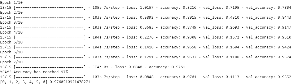 GitHub - deanrizz/Python_Convolutional_Neural_Network_rockpaperscissors ...