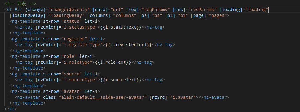 st.reset()或st.load()方法使用后异常 · Issue #1246 · ng-alain/ng-alain · GitHub