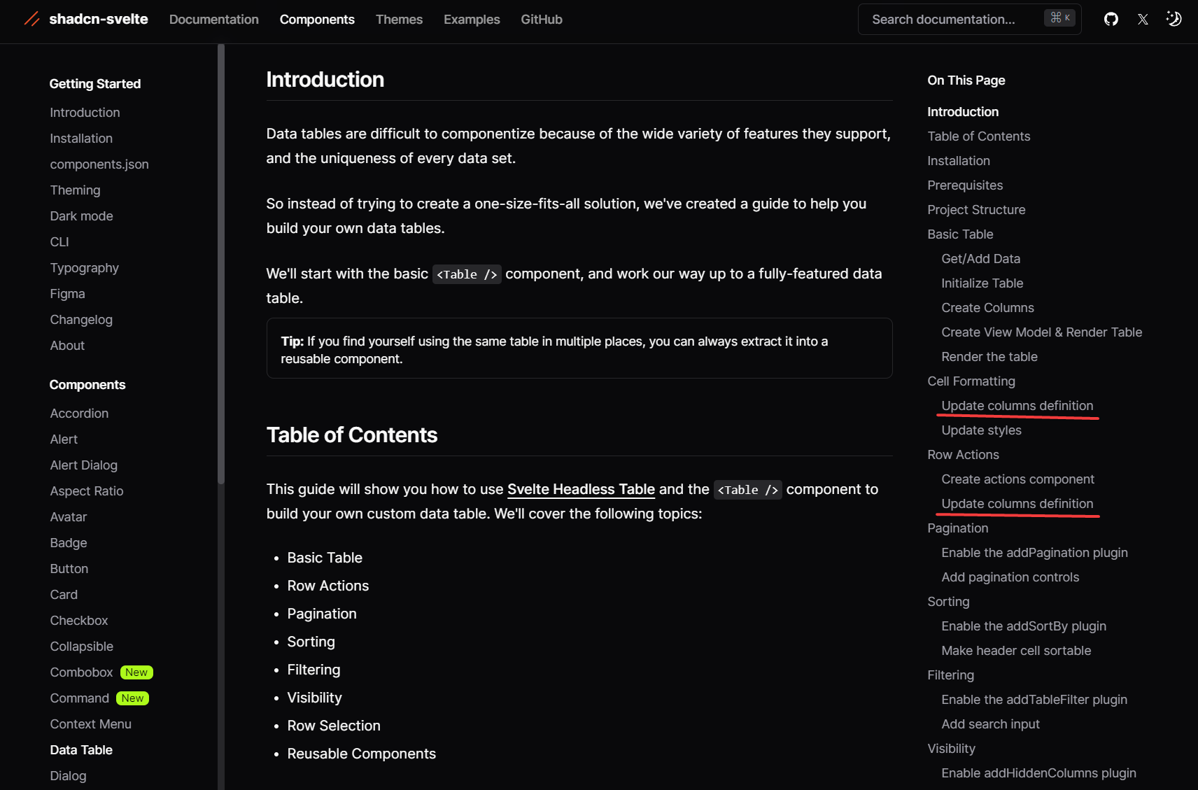 `data Table` Documentation Has Two Heading With The Same Wording Leading To Erroneous `a` Tag