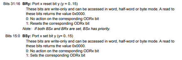 GitHub - aliansgp/STM32_GPIO_Register_Configuration: Modify and Set ...