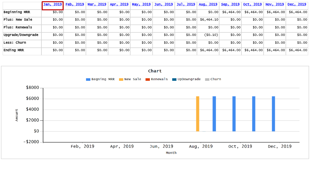 Hyperlink on Reports · Issue #5229 · microsoft/AL · GitHub