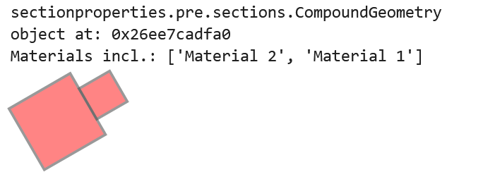 CompoundGeometry meshing failing · Issue #112 · robbievanleeuwen/section-properties · GitHub