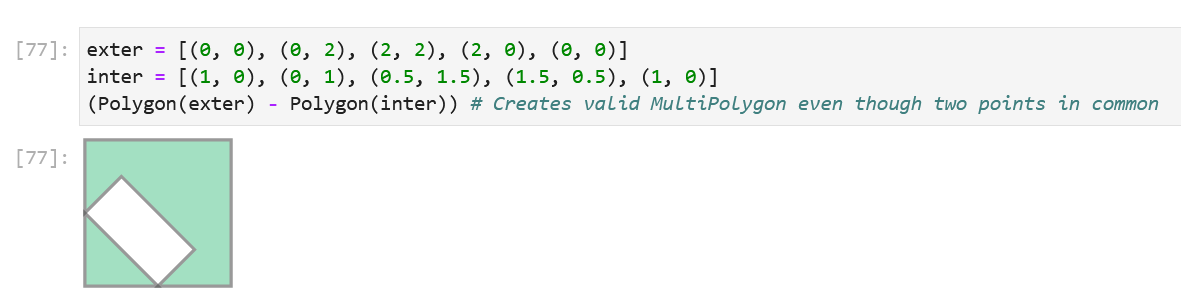 Valid/Invalid Polygon example in docs not working · Issue #1279 · shapely/shapely · GitHub
