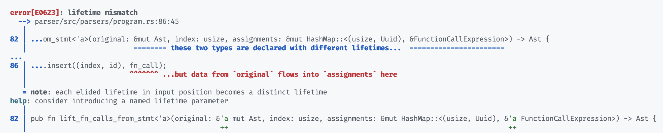 Rust Analyzer Doesnt Show Some Errors From Cargo Check · Issue 13204 · Rust Langrust Analyzer