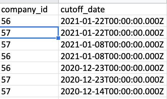 xlsx export mis-formats DATE fields · Issue #958 · sqlpad/sqlpad · GitHub