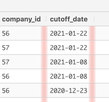 xlsx export mis-formats DATE fields · Issue #958 · sqlpad/sqlpad · GitHub