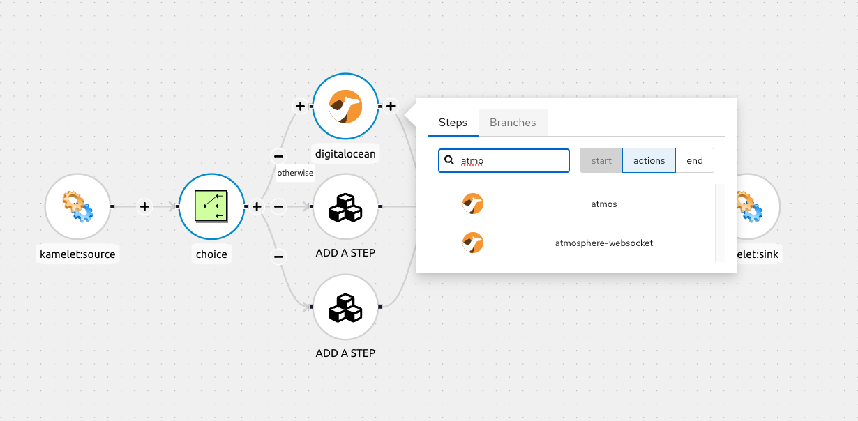 Mini Catalog Accessibility Allow Arrow Keypress To Select Steps · Issue 1429 · Kaotoiokaoto