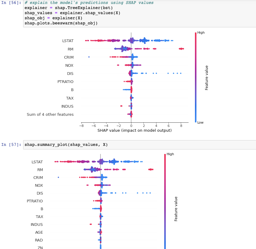 Inconsistent usage of 'shap_value' in beeswarm · Issue #1460 · shap/shap · GitHub