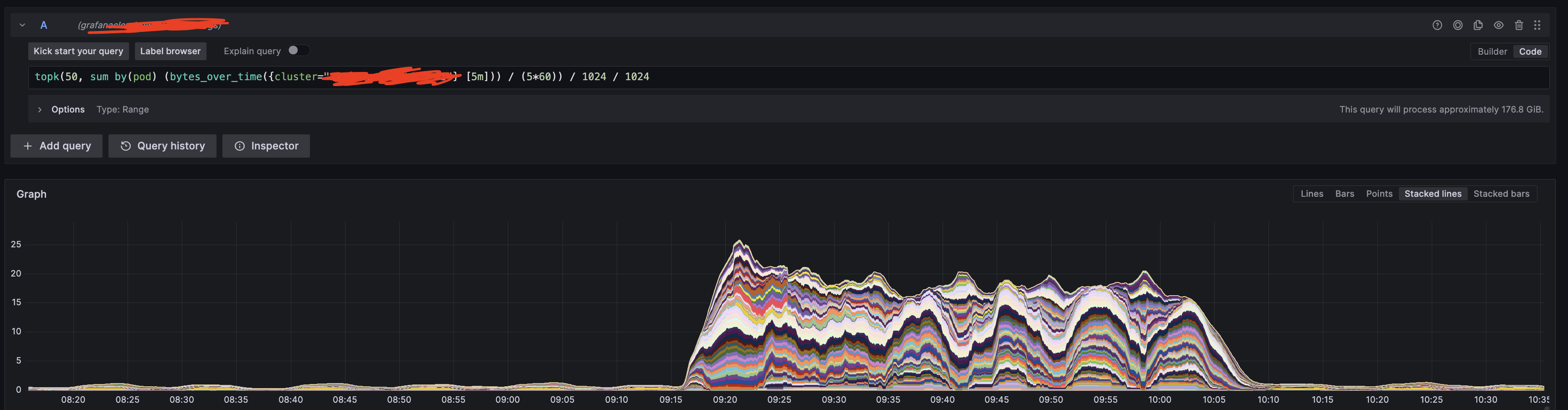 Promtail Rate Limit By Bytes · Issue 9432 · Grafanaloki · Github