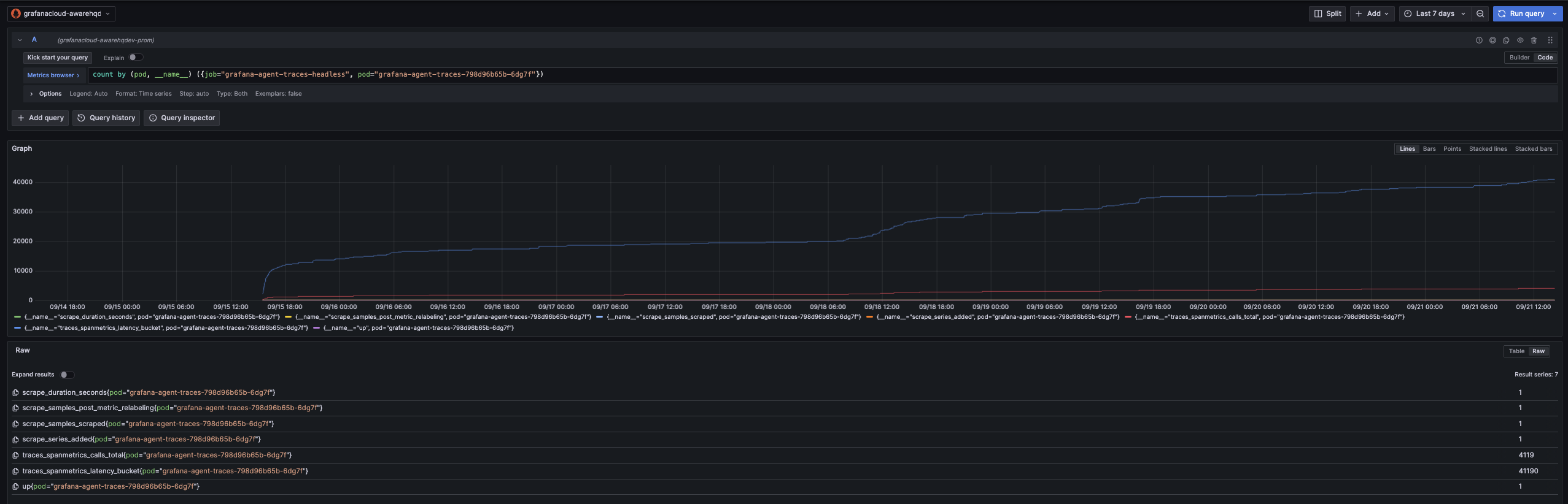 spanmetrics grow indefinitely · Issue #5271 · grafana/agent · GitHub