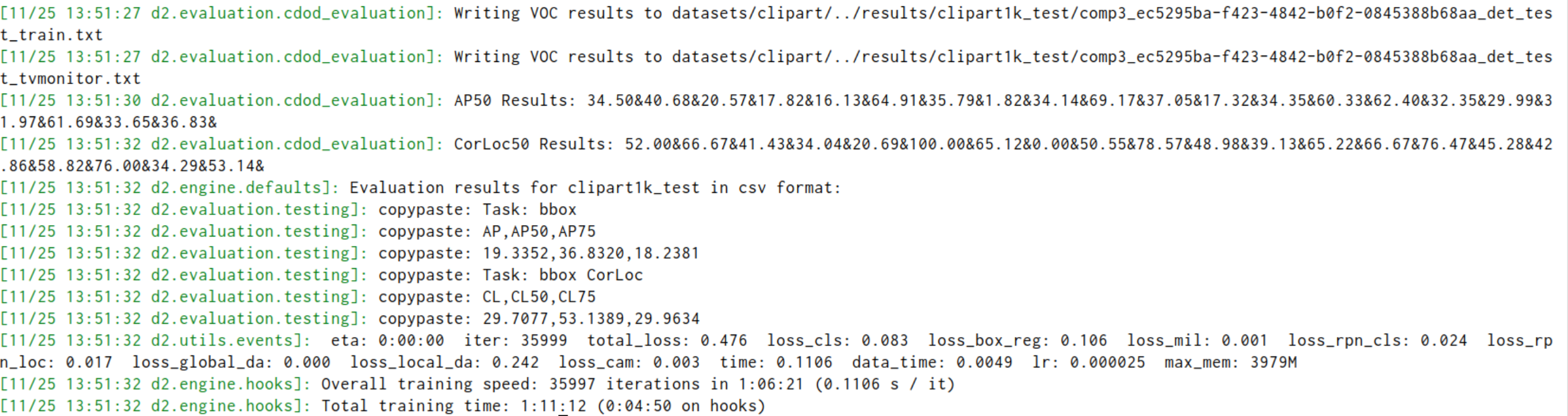 It's that normal for automatically stop training？ · Issue #5 · XuYunqiu/H2FA_R-CNN · GitHub