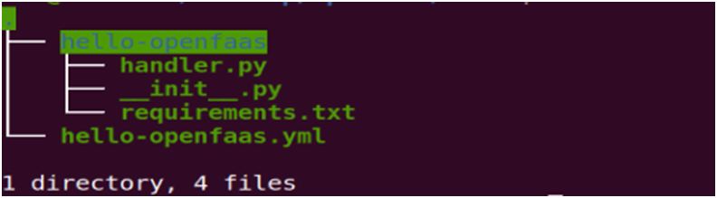 GitHub - santoshcisco/OpenFaaS: Serverless Architecture with OpenFaaS