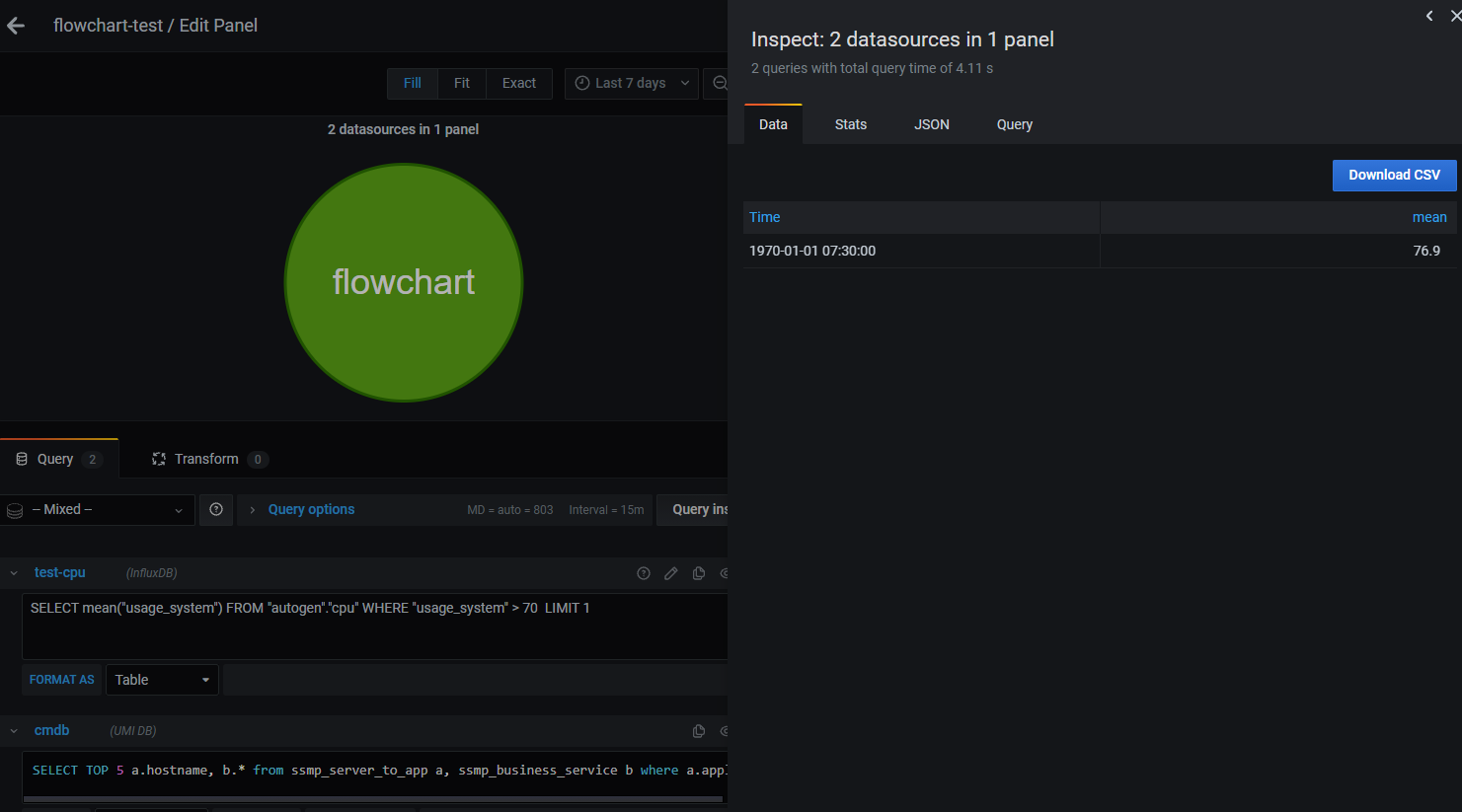 Unable to get second queries data using mixed datasource · Issue #358 · algenty/grafana ...