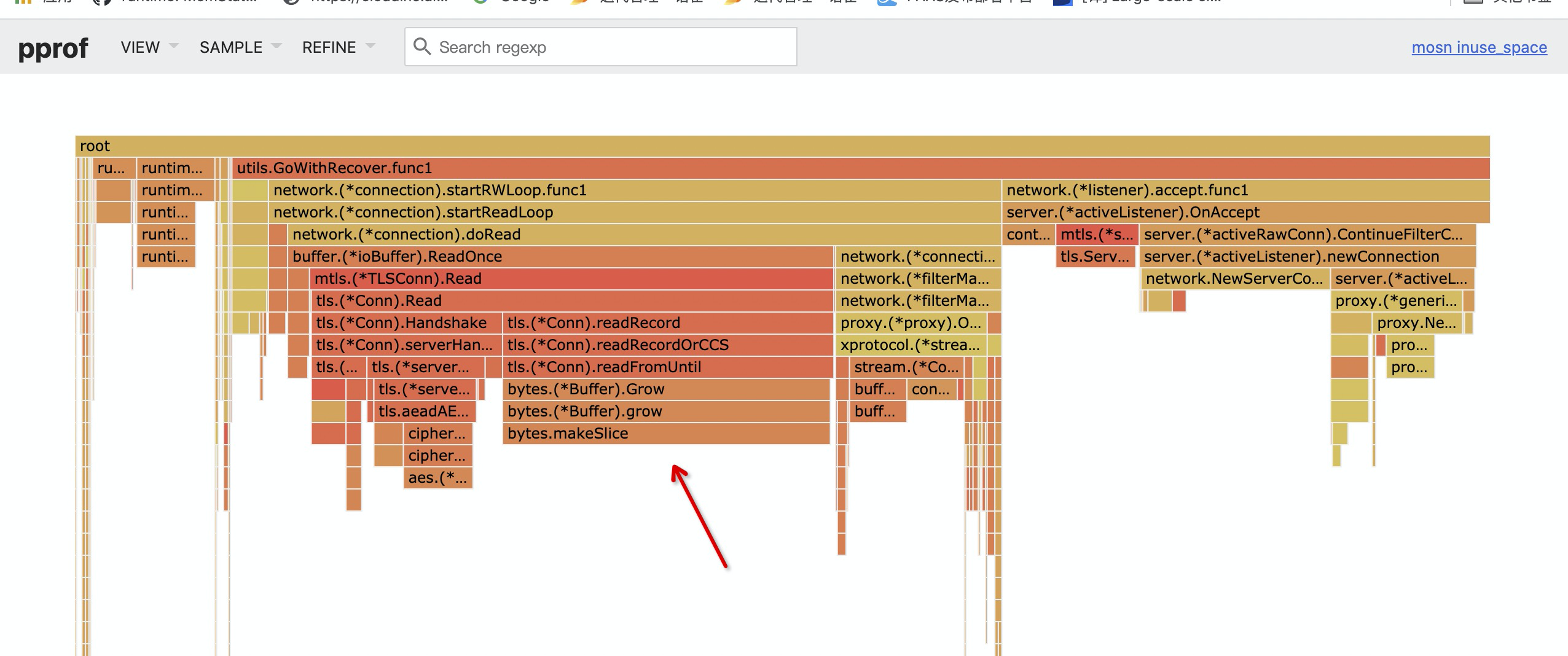 tls read buffer optimize · Issue #1529 · mosn/mosn · GitHub